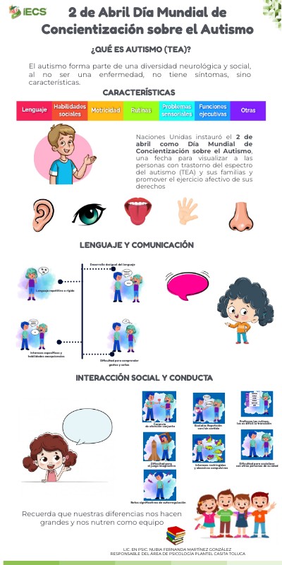 02 de Abril. Visibilización de TEA | Genially