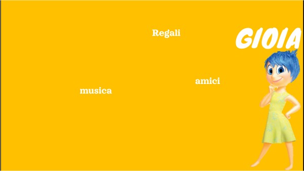 Brainstorming gioia | Genially