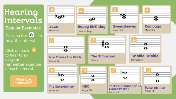 Audio Gallery | Genially