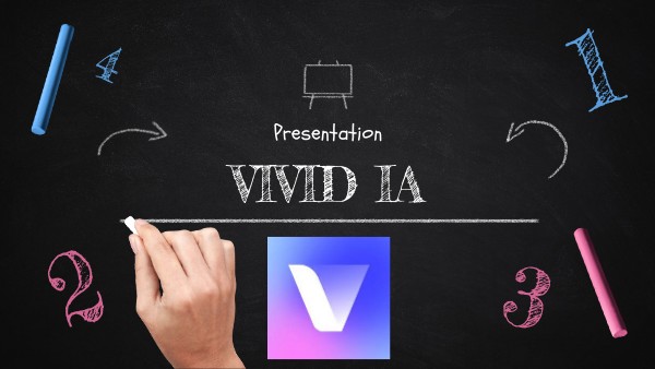 Présentation Vivid AI | Genially