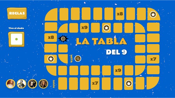Tablas de multiplicar | Genially