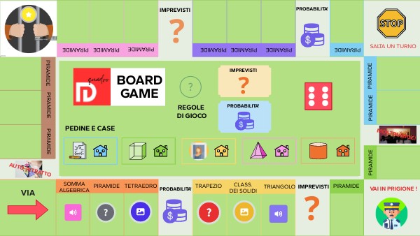 Gioco di Società | Genially