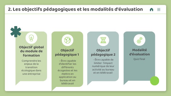 4. Les objectifs pédagogiques
