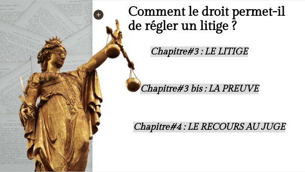 DROIT THEME 2 | Genially