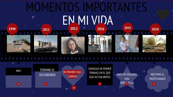 momentos importantes de mi vida