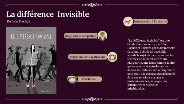 Padlet 3ème trimestre - Livre - La différence Invisible