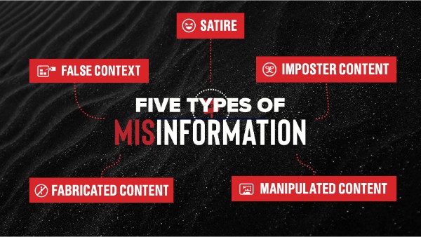 5 types of Misinformation