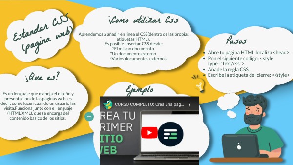 ORGANIZADOR GRÁFICO ILUSTRADO | Genially