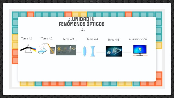 invest_info_Jorge Luis Espinosa Robledo | Genially