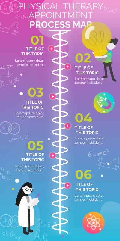 PHYSICS TIMELINE VIBRANT | Genially