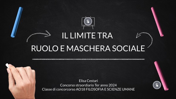 IL LIMITE TRA RUOLO E MASCHERA SOCIALE | Genially
