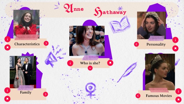 Anne Hathway | Genially