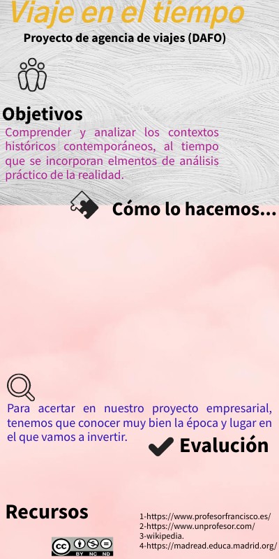 Tarea Final | Genially