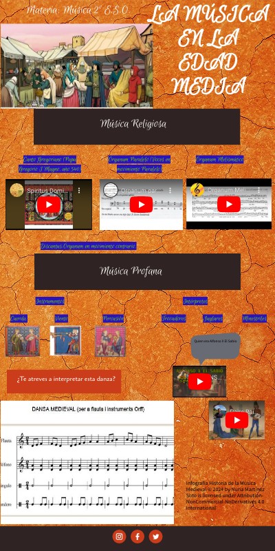 INFOGRAFÍA: LA MÚSICA MEDIEVAL