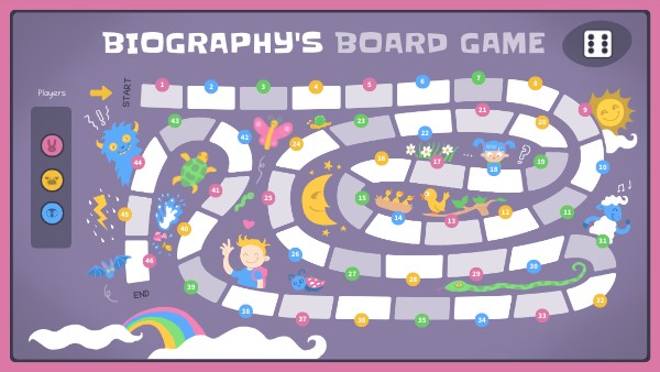 Biography's Board Game | Genially