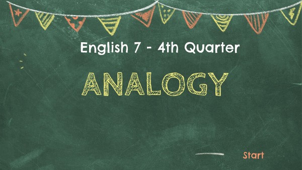 Animated Chalkboard Presentation | Genially