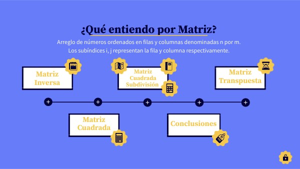 ¿Qué entiendo por Matriz? | Genially