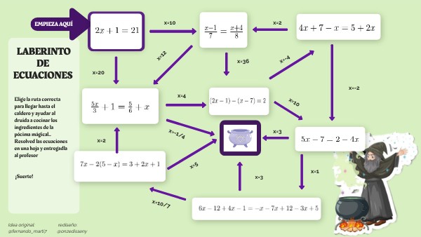 Laberinto ECUACIONES