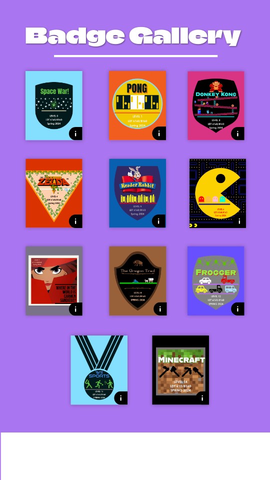 Digital Badge Gallery