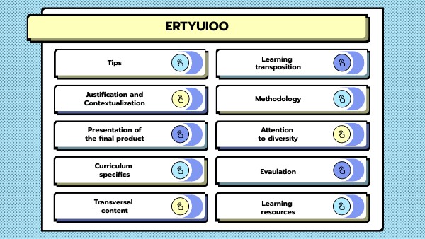 Situazione di apprendimento | Genially