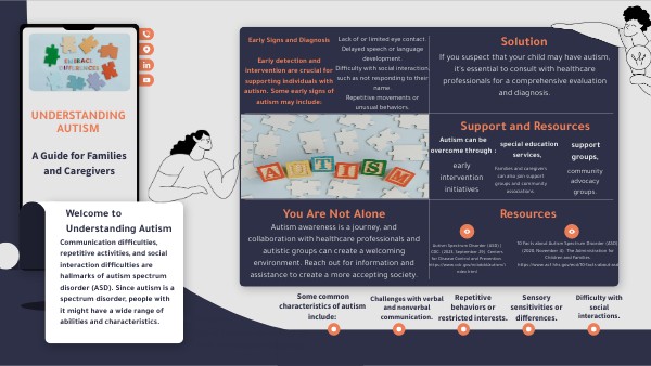 Diversity Brochure | Genially