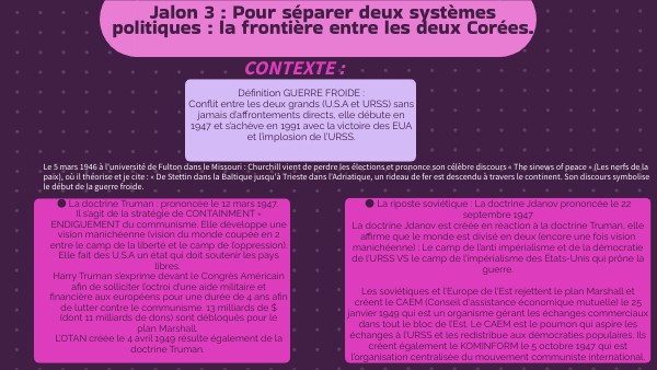 Carte mentale schéma vertical | Genially