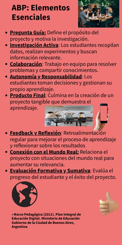 INFOGRAFIA SOBRE ABP