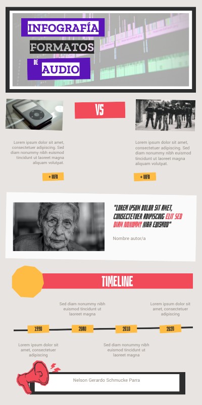 Infografía Nelson Formatos de Audio | Genially