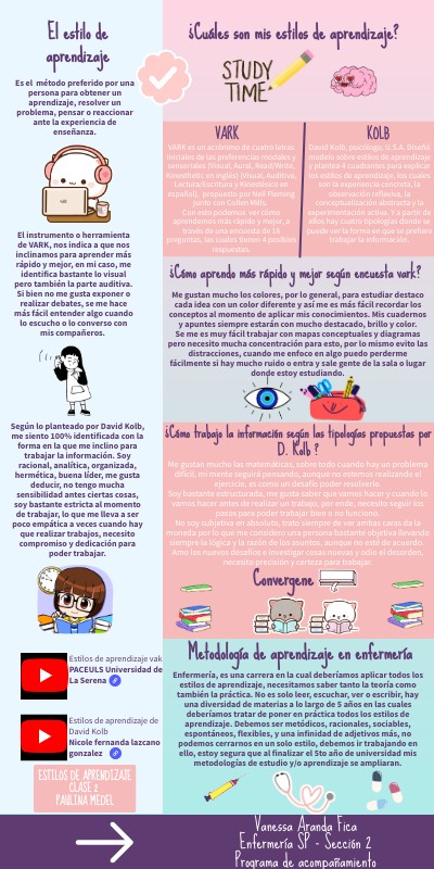 Vanessa Aranda | Genially