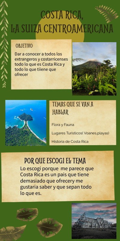 Costa Rica | Genially