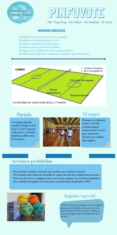 pinfuvote | Genially