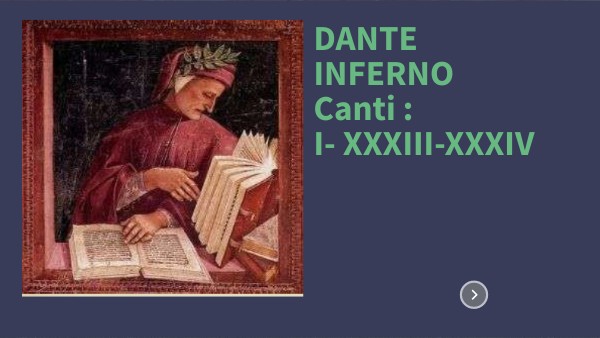 DANTE | Genially