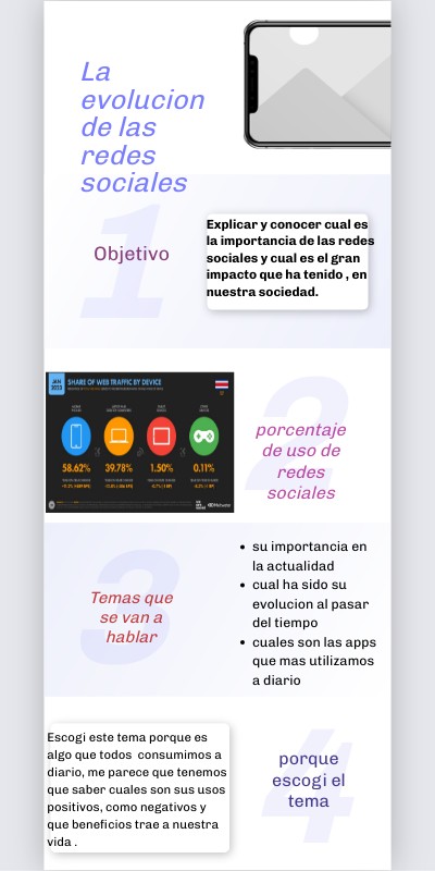 LISTA PRO | Genially