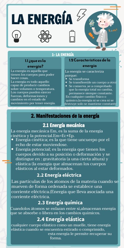 INFO EINSTEIN | Genially