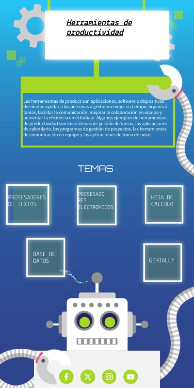 Infografia Robô | Genially