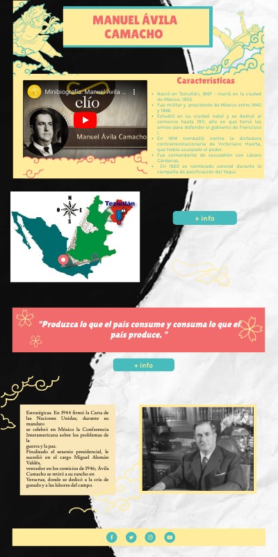 Manuel Ávila Camacho - Actividad integradora 2IM1 | Genially