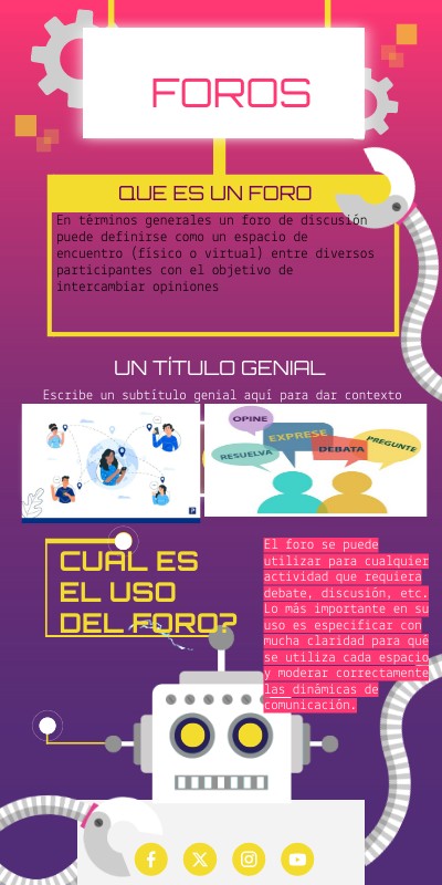Infografía foros | Genially