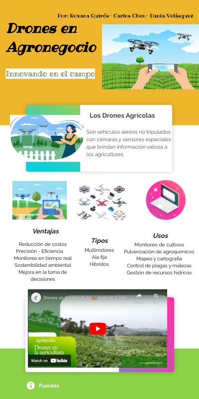 Drones innovación en agronegocios | Genially