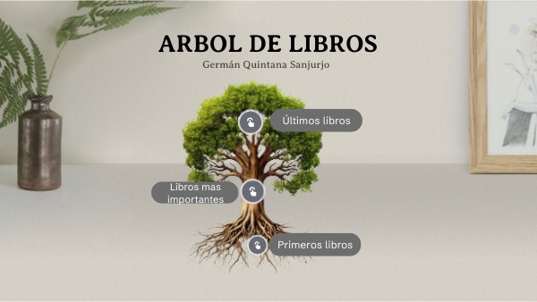 GUÍA LIBROS | Genially