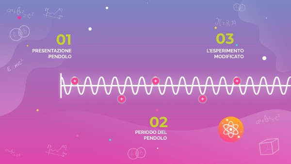 PHYSICAL VIBRANT TIMELINE