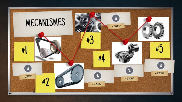 Trabajo tecno | Genially