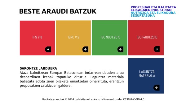 2.B Sakontze edukia FROGA | Genially