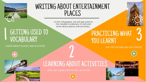 Entertainment Places | Genially