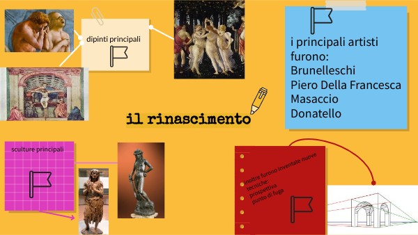 il rinascimento | Genially