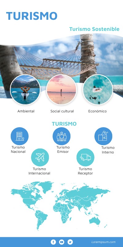 INFO TURISMO | Genially