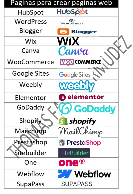 paginas para crear una pagina web
