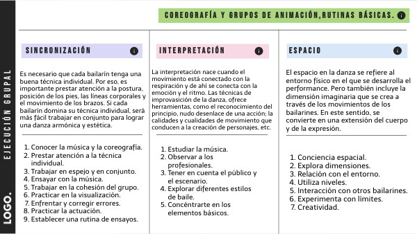 EJECUCIÓN GRUPAL. | Genially