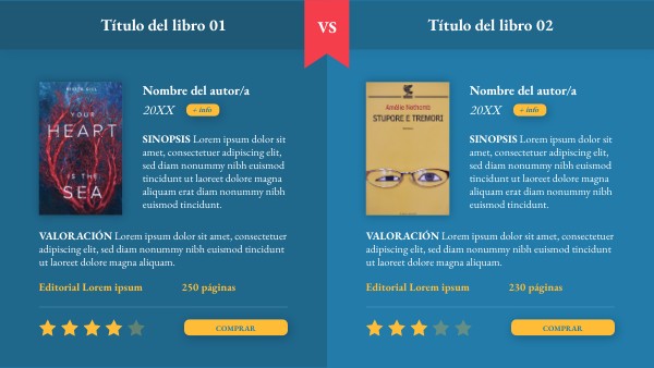 RESEÑA LIBROS | Genially