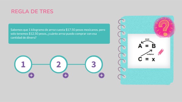 Regla de tres | Genially