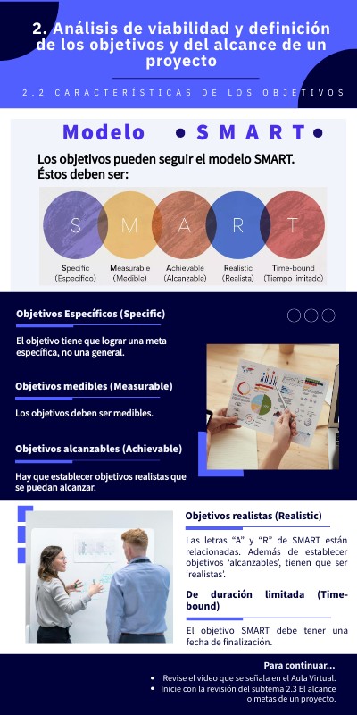 AP_inter_T.2.2 | Genially